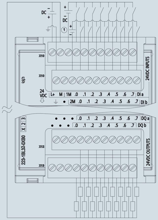 6ES7223-1BL32-0XB0 - SIEMENS PLC - Veikals - PLC24